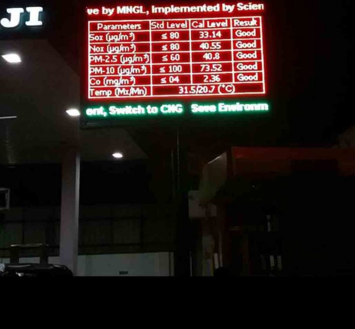 outdoor-led-environmental-data-display-board